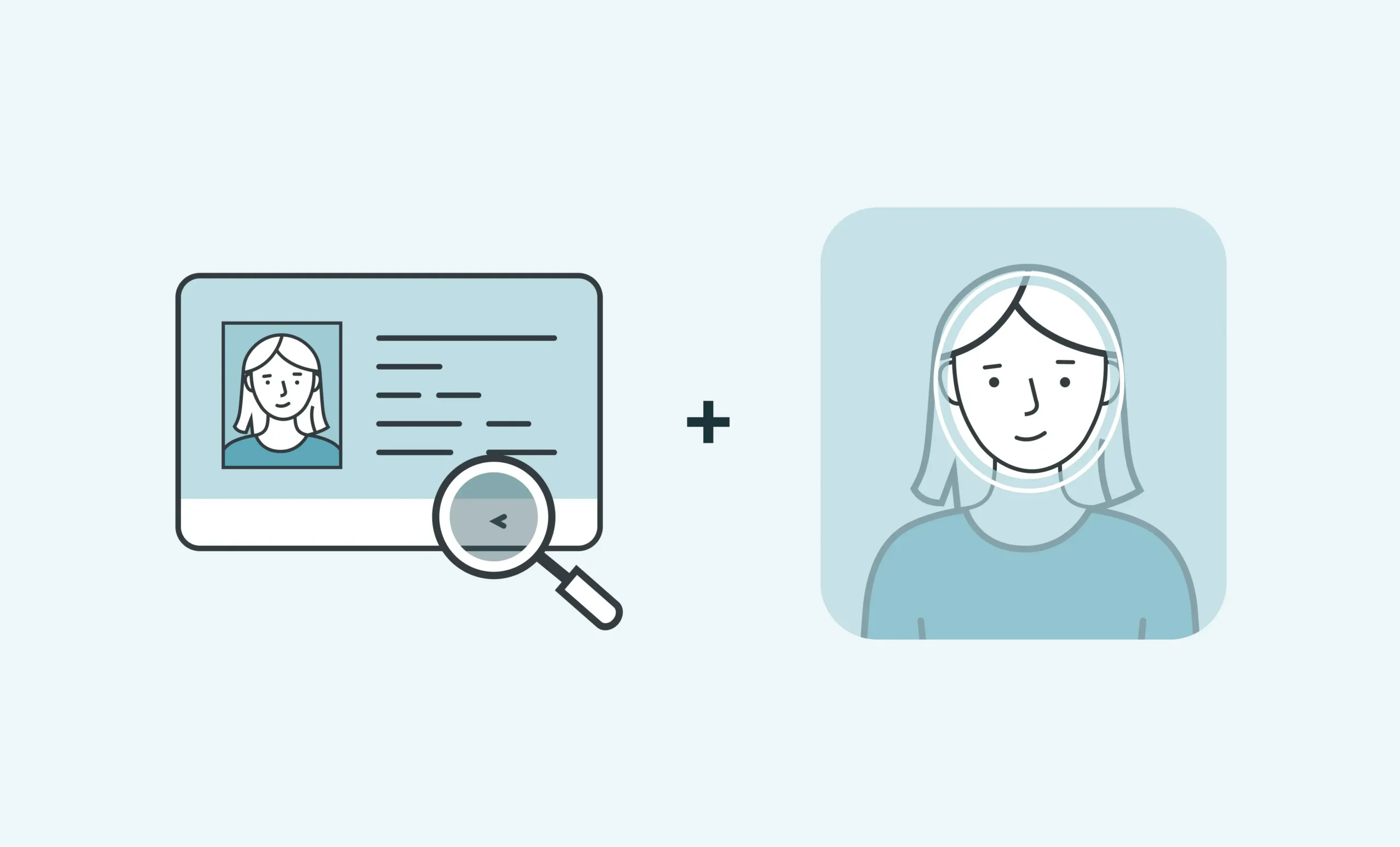 What happens during a Yoti identity check? · Yoti